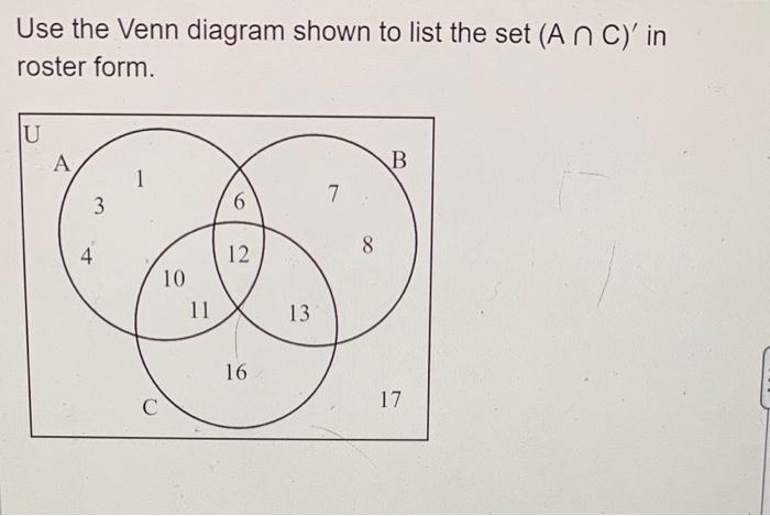 Solved Use the Venn diagram shown to list the set (A∩C)′ in | Chegg.com