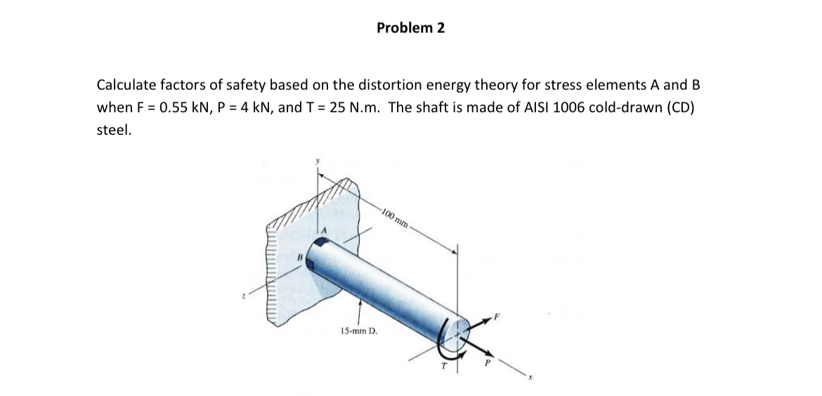 Solved Problem 2Calculate factors of safety based on the | Chegg.com