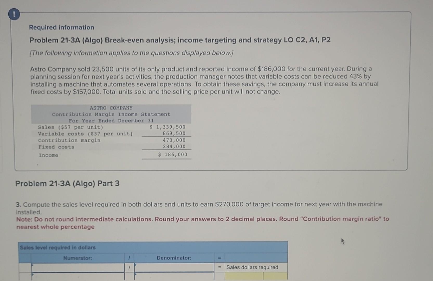 Solved Required information Problem 21-3A (Algo) Break-even | Chegg.com