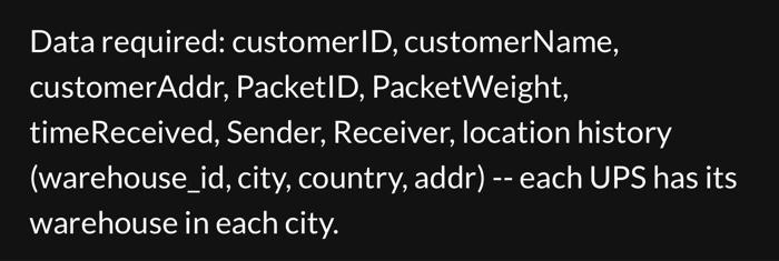 Solved Data required: customerID, customerName, | Chegg.com