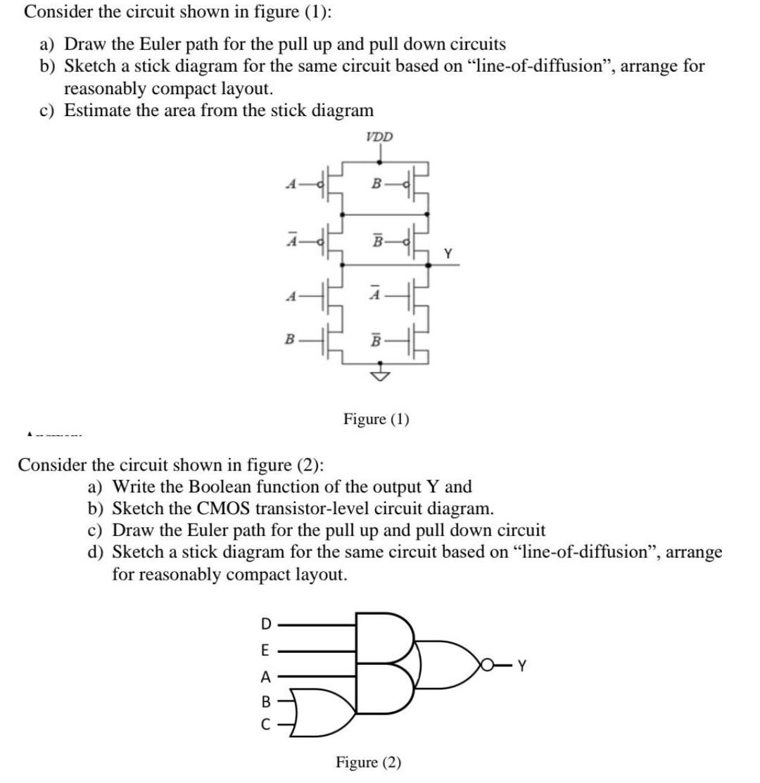Solved Vlsi Subject Please Solve Properly And Do Not Copy