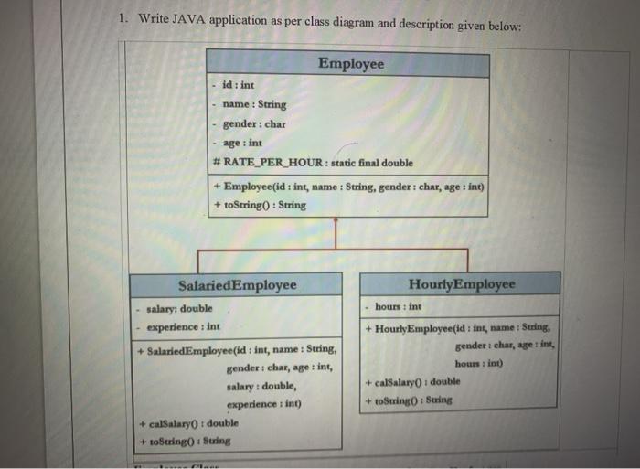 Solved 1. Write JAVA application as per class diagram and | Chegg.com