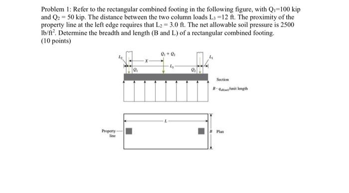 Solved Problem 1: Refer to the rectangular combined footing | Chegg.com