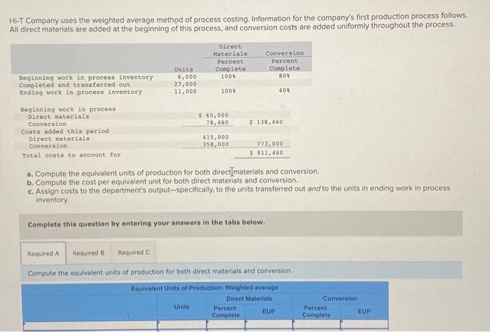 Solved a. Compute the equivalent units of production for | Chegg.com