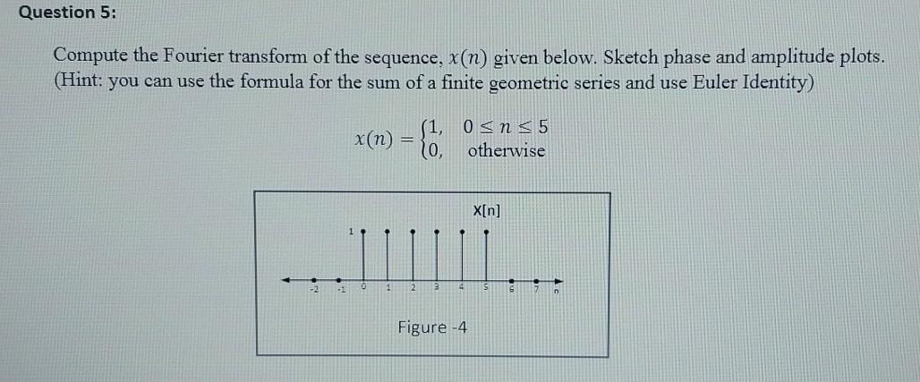 Solved Compute the Fourier transform of the sequence, x(n) | Chegg.com