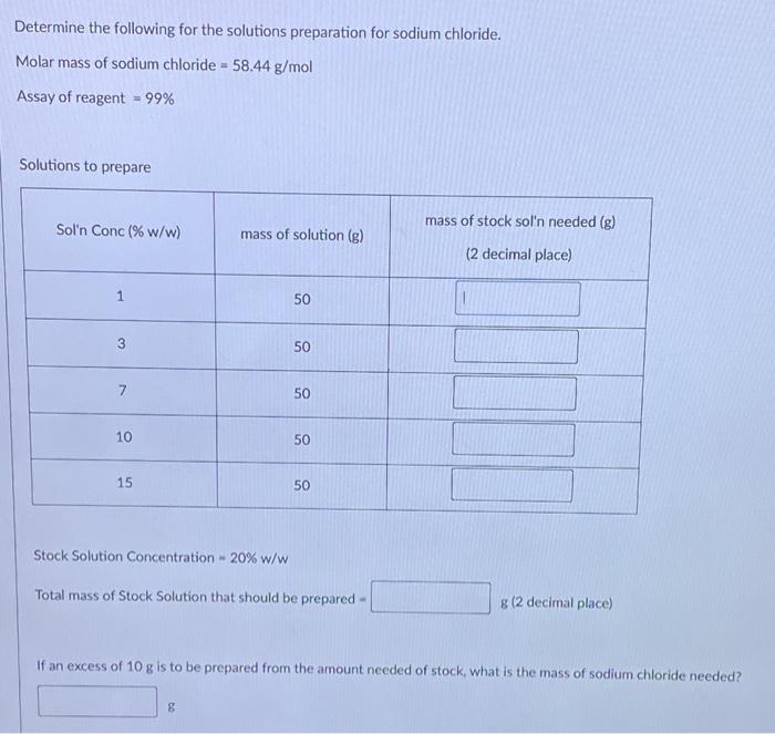Solved Determine the following for the solutions preparation | Chegg.com