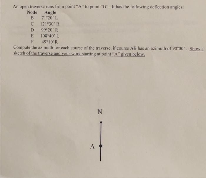 Solved An open traverse runs from point "A" to point "G". It | Chegg.com
