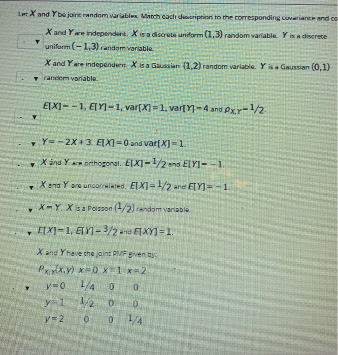 Solved Let X and Ybe joint random variables, Match each | Chegg.com