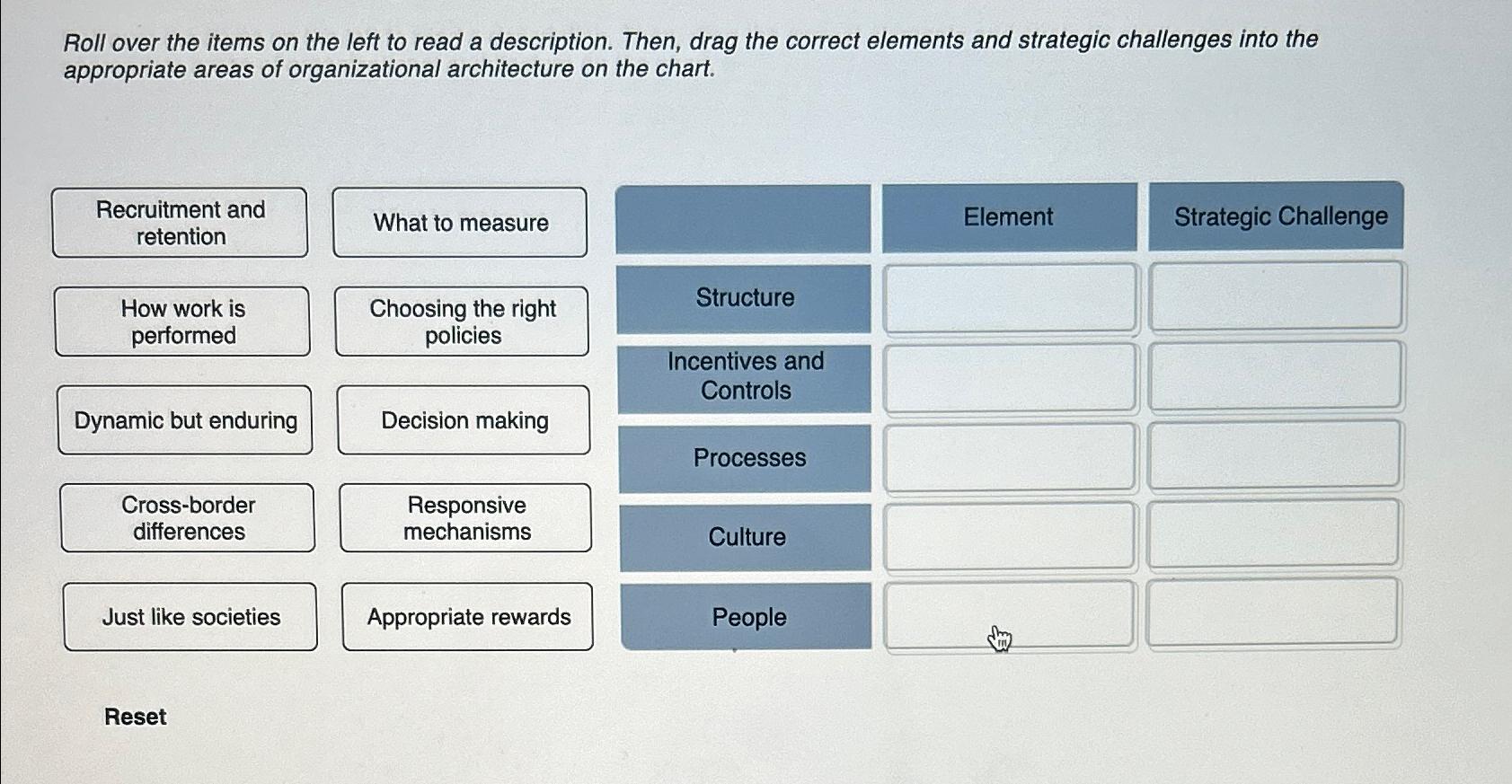 Solved Roll over the items on the left to read a | Chegg.com
