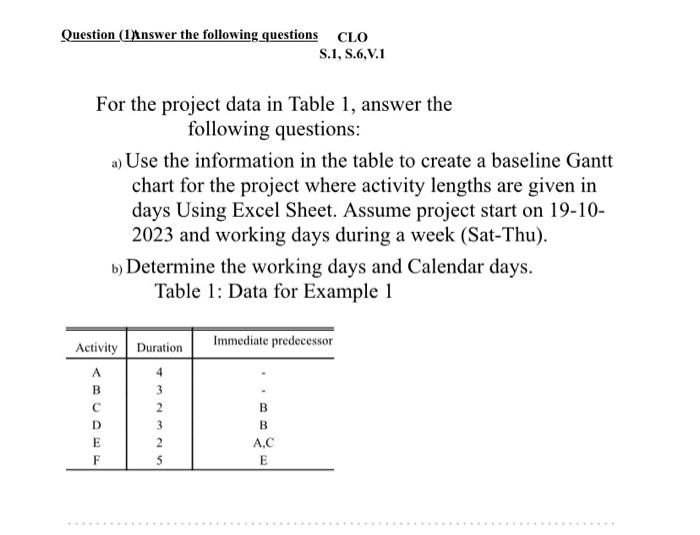 Solved Question (1)Answer the following questions CLO S.1, | Chegg.com
