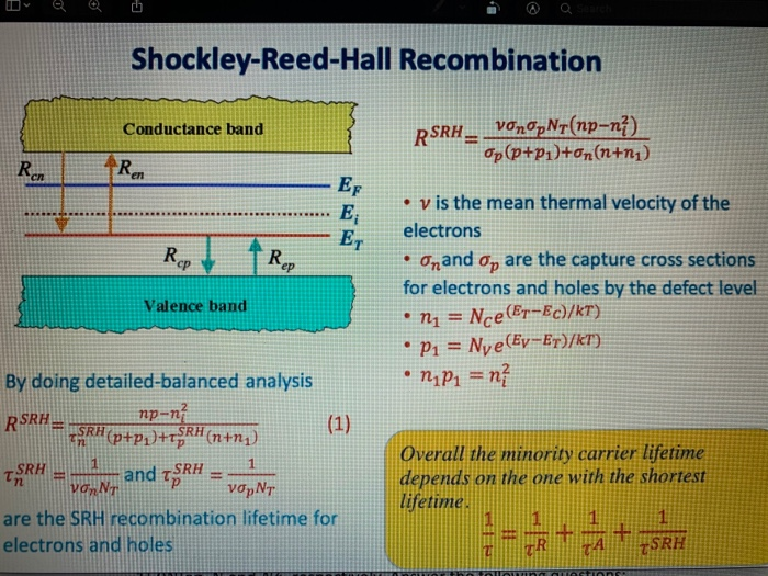 Solved (50 points) By using the Shockley-Read-Hall | Chegg.com