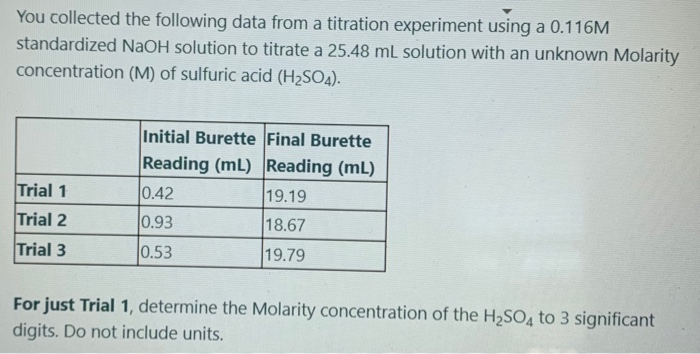Solved You collected the following data from a titration | Chegg.com