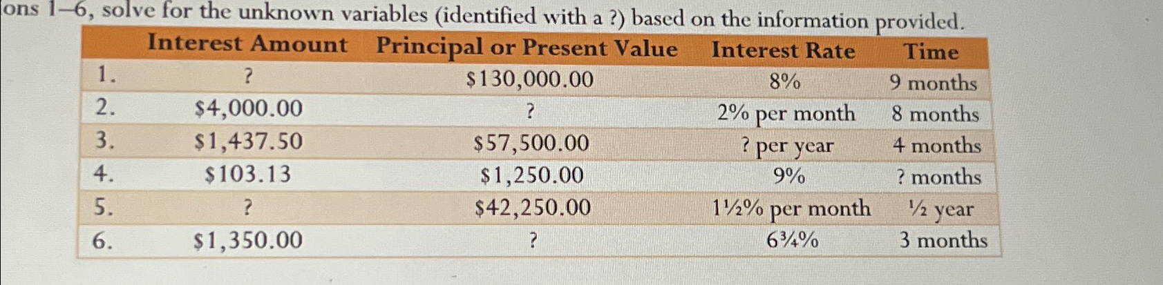 Solved ons 1-6, ﻿solve for the unknown variables (identified | Chegg.com
