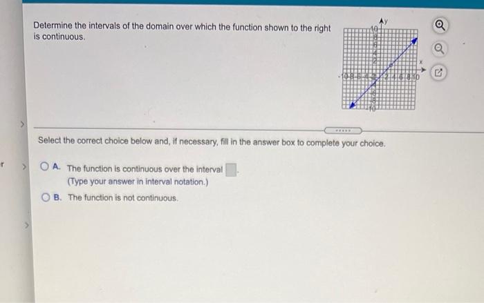 Solved Determine the intervals of the domain over which the | Chegg.com