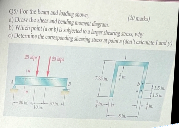Solved Q5/ ﻿For the beam and loading shown,a) ﻿Draw the | Chegg.com