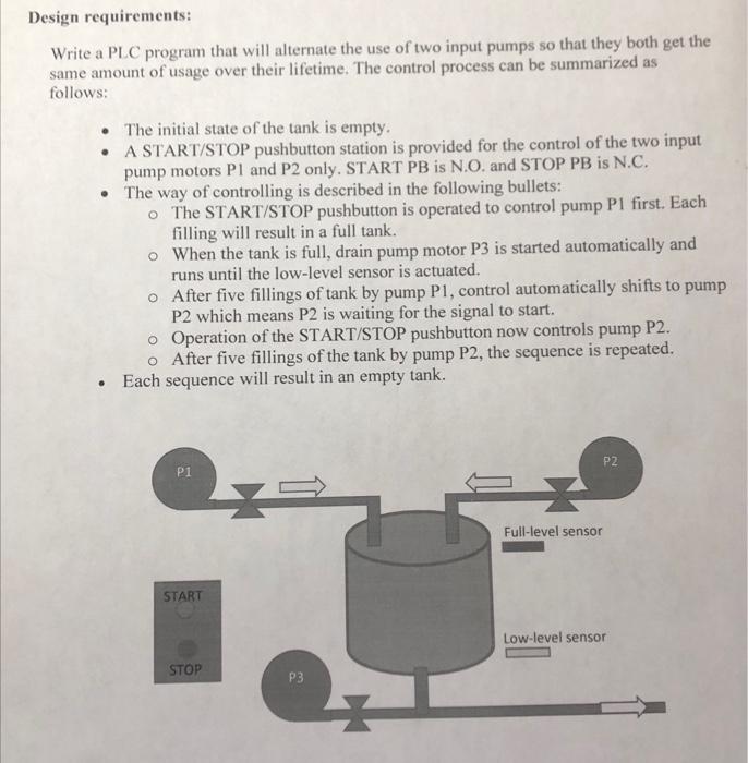 Solved Write a PLC program that will alternate the use of | Chegg.com