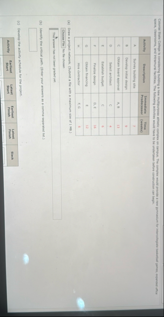 Solved space, ciswrooms, and intramural tacilies. The | Chegg.com
