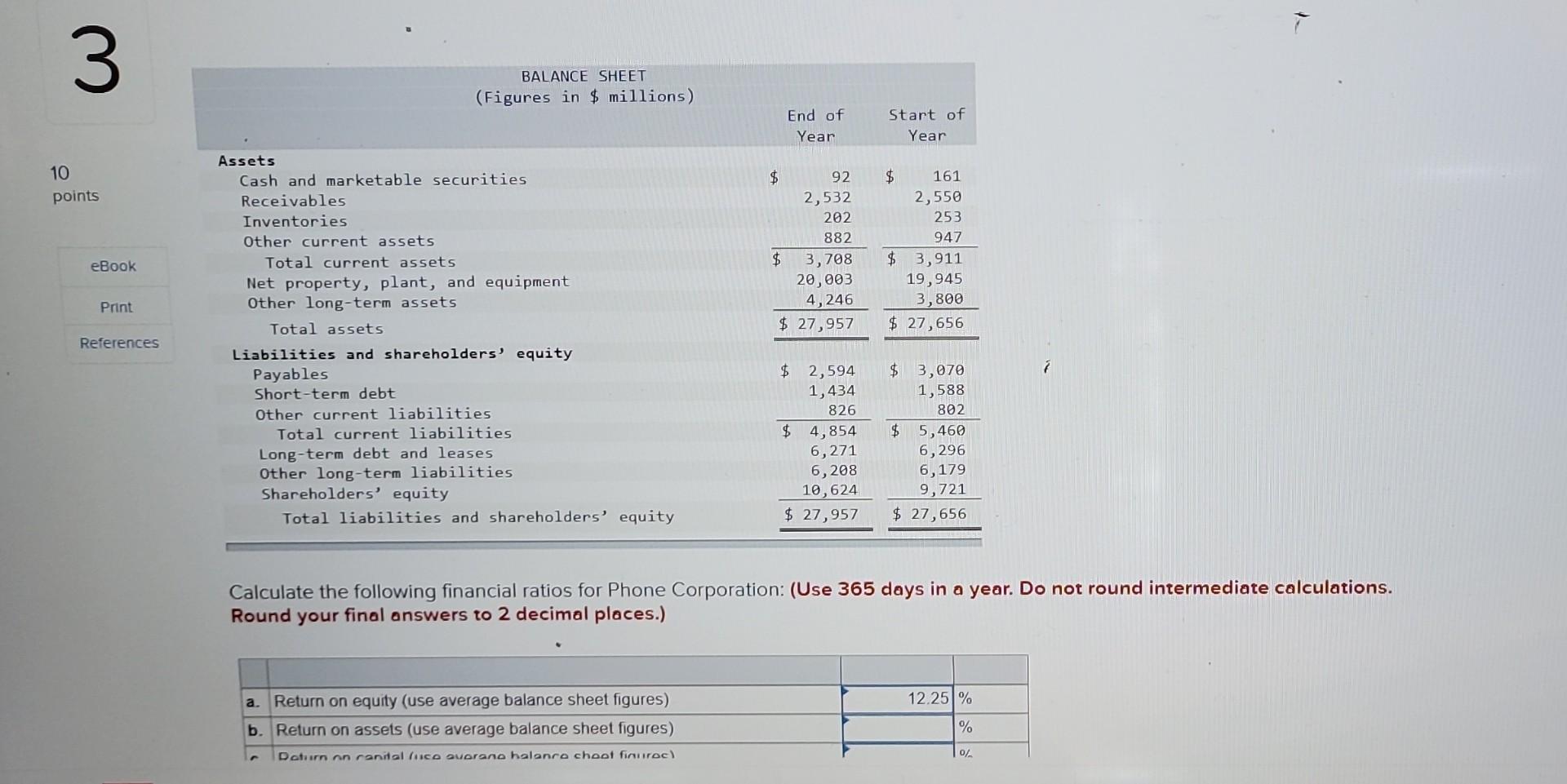 Solved Here are simplified financial statements for Phone | Chegg.com