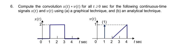 Solved Compute the convolution x(t)∗v(t) for all t≥0sec for | Chegg.com