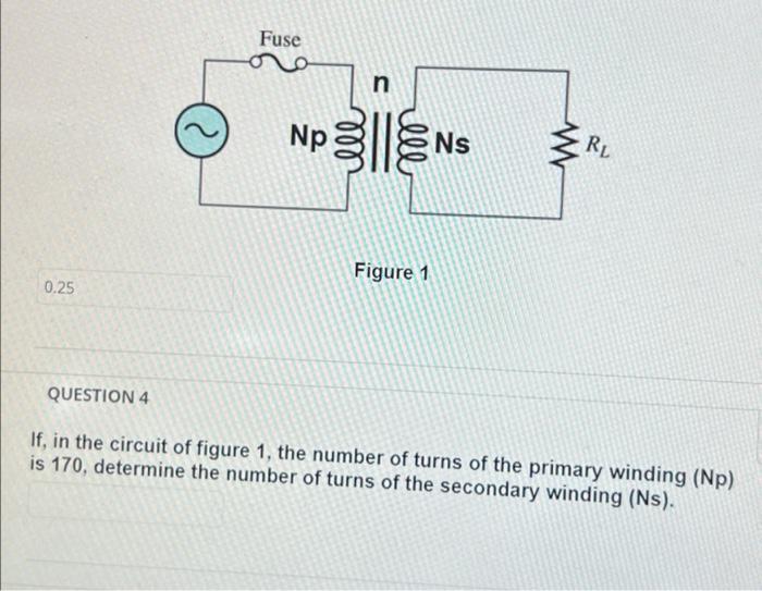 Solved 3 If, in the circuit of figure 1, the number of turns | Chegg.com