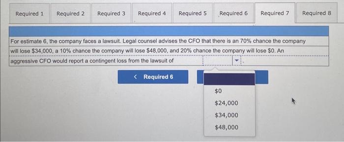 Solved At the end of the year, the Chief Financial Officer | Chegg.com