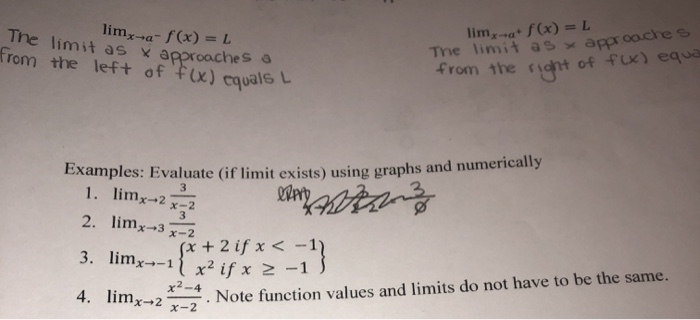 Solved limx-a-f(x) = L The limit as x approaches o from the | Chegg.com