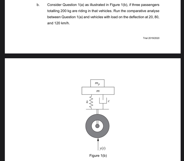 1. A common example of base motion is the single | Chegg.com