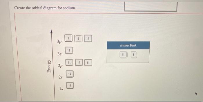 Solved Use the electron arrangement interactive to practice | Chegg.com