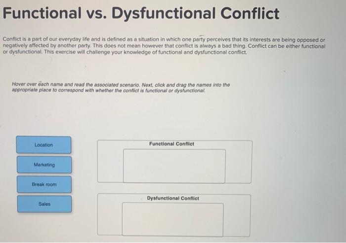 Solved Functional vs. Dysfunctional Conflict Conflict is a | Chegg.com