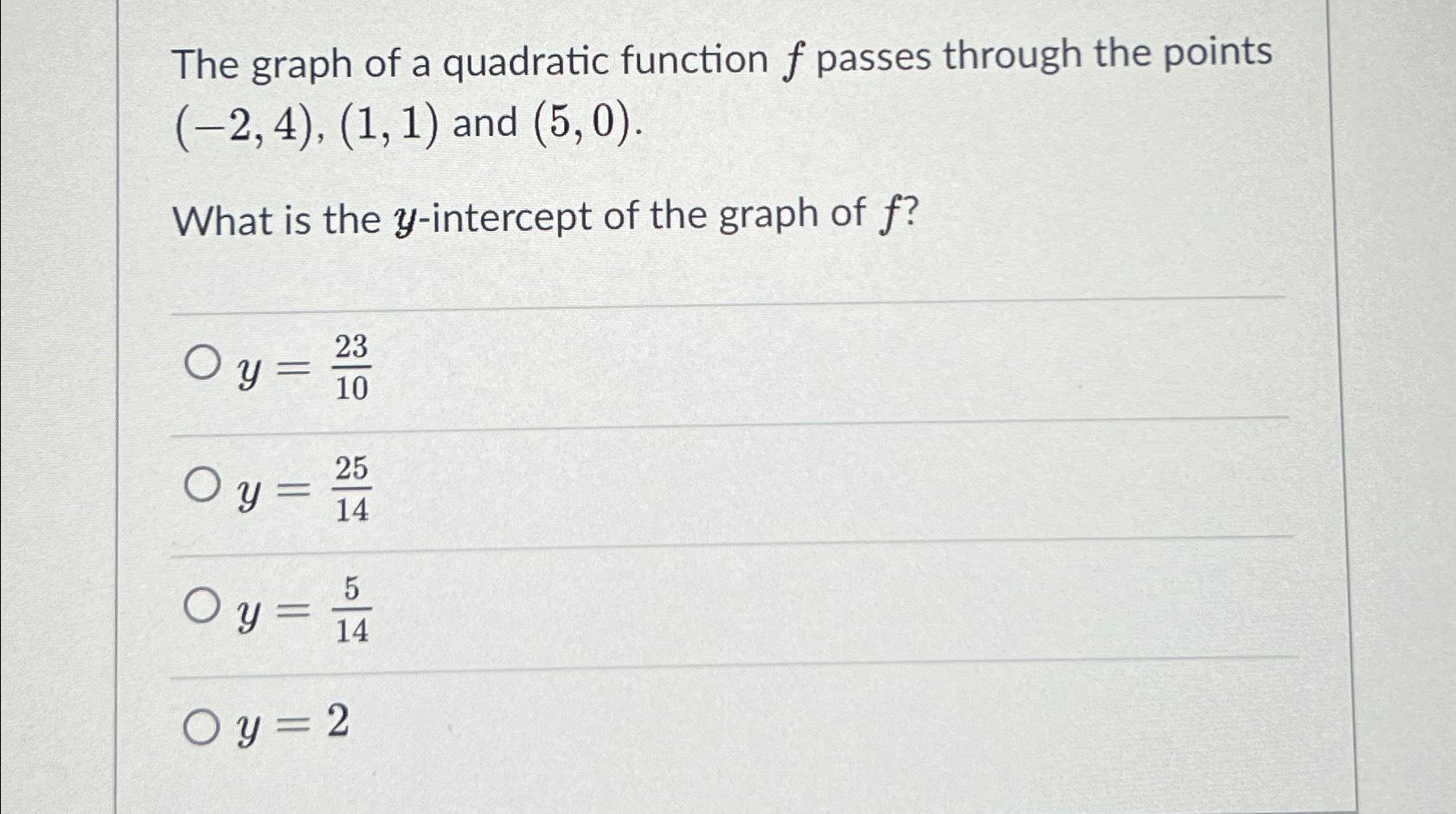 Solved The graph of a quadratic function f ﻿passes through | Chegg.com