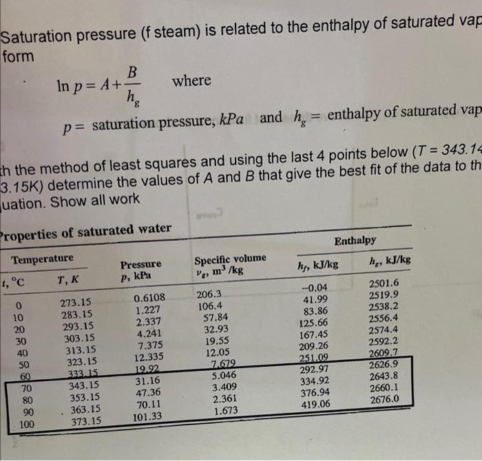 Solved Saturation pressure ( f steam) is related to the | Chegg.com
