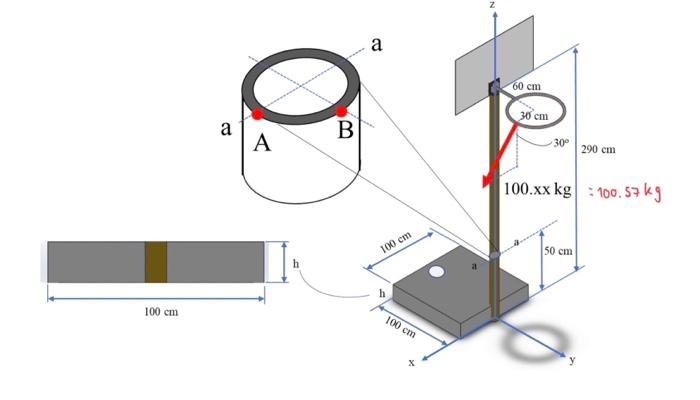 1. The structure of the basketball backboard as shown | Chegg.com