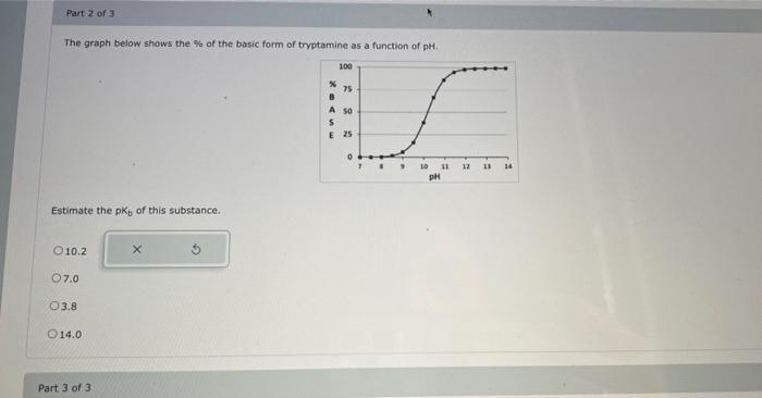 Solved Tryptamine (C10H12 N2) is a stimulant found in | Chegg.com