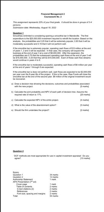 Solved This assignment represents 20% of your final grade. | Chegg.com