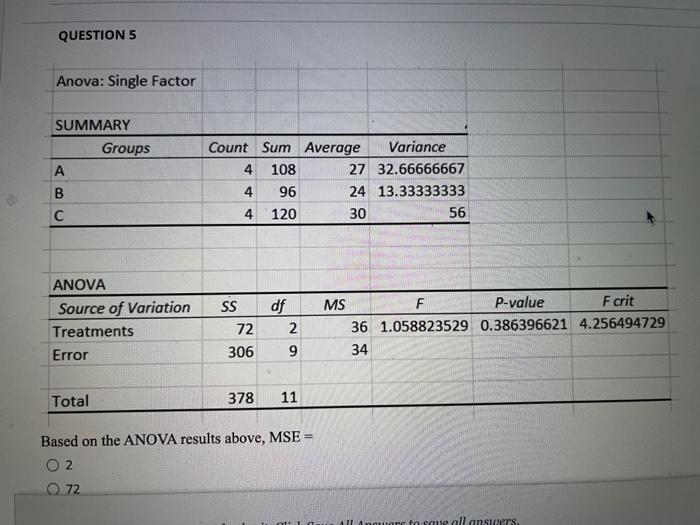 Solved QUESTION 1 In analysis of variance problem if SST = | Chegg.com