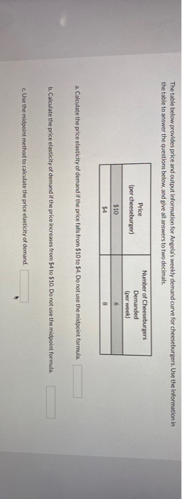 Solved The table below provides price and output information | Chegg.com