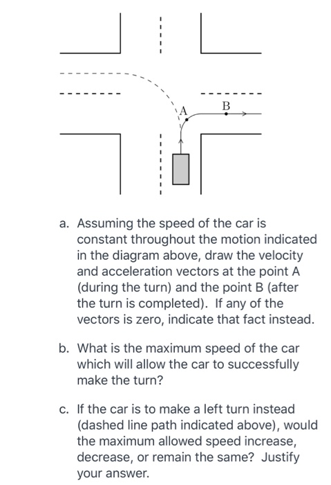 Solved 1. A car makes a right turn at an intersection (solid | Chegg.com