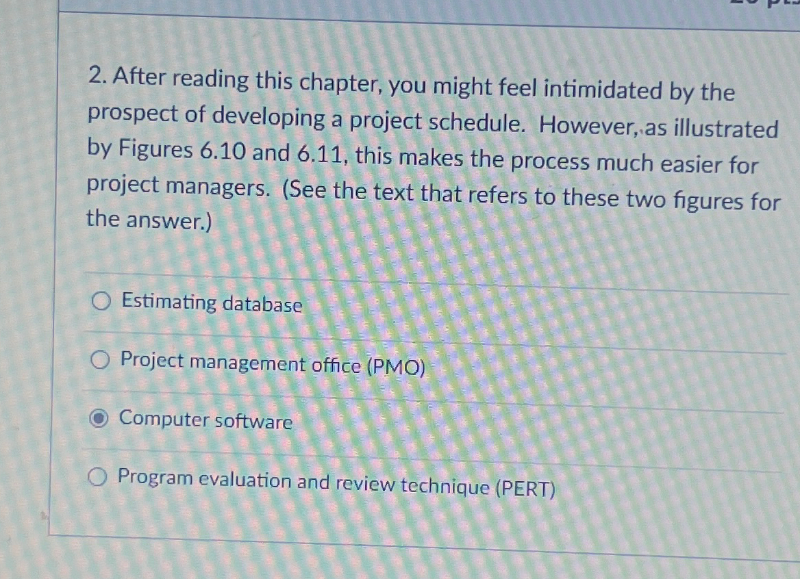 Solved After reading this chapter, you might feel | Chegg.com