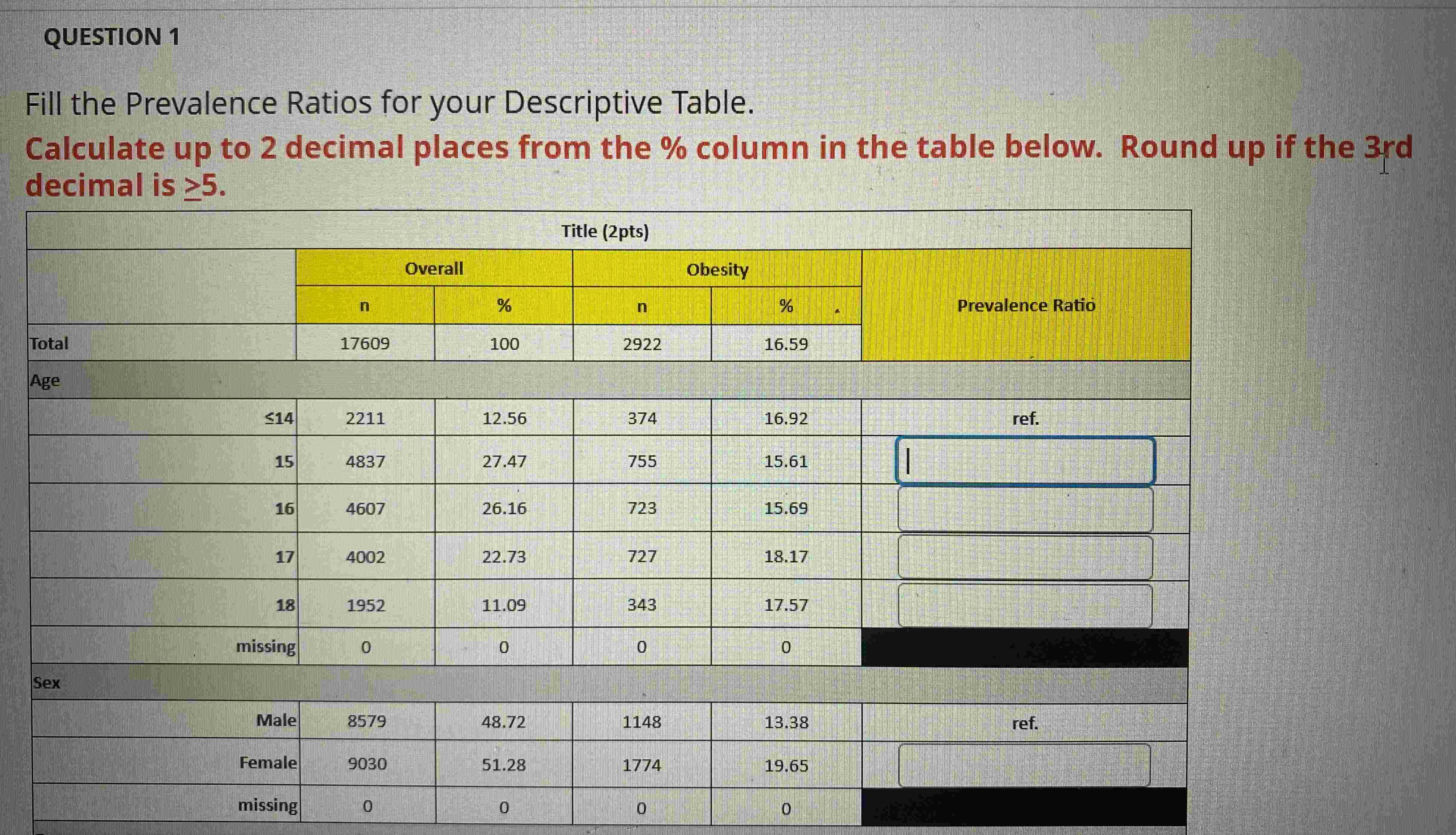 Solved QUESTION 1Fill the Prevalence Ratios for your | Chegg.com
