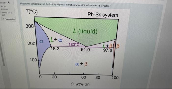 Solved Question 4 What is the temperature of the first | Chegg.com