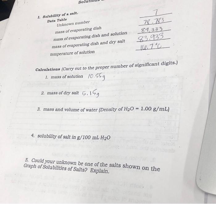 Solved I. Solubility of a salt. Data Table Sol Unknown | Chegg.com