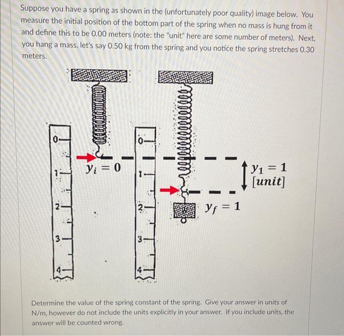 Solved Suppose you have a spring as shown in the | Chegg.com