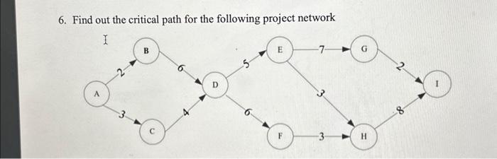 Solved 6. Find out the critical path for the following | Chegg.com