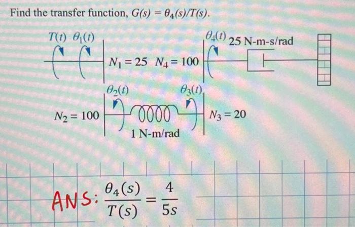 Solved he transfer function, G(s)=θ4(s)/T(s). ANS: | Chegg.com
