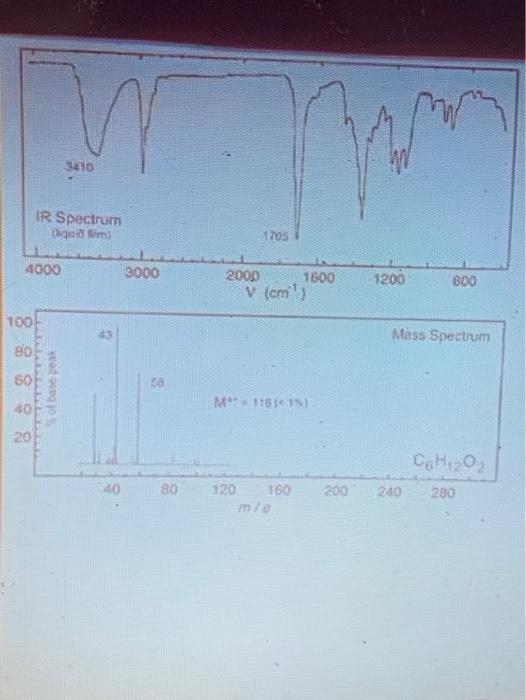 [Solved]: Draw the molecule that generates the spectra below
