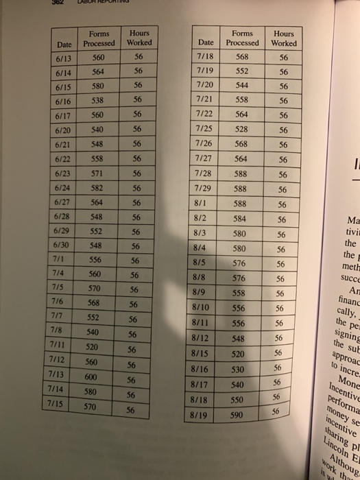 Solved Both photos are related. the second one is the data | Chegg.com