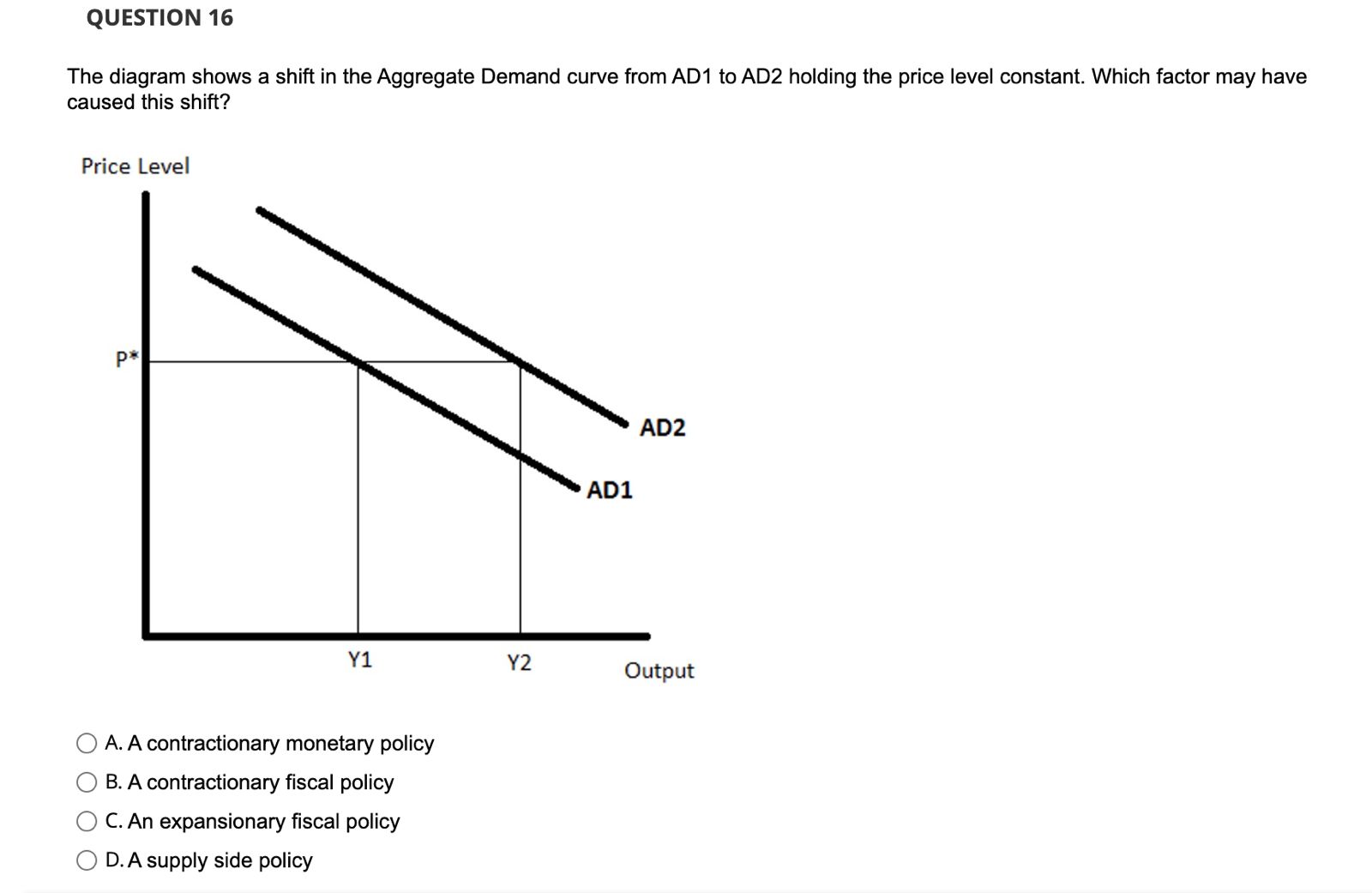 Solved QUESTION 16The diagram shows a shift in the Aggregate | Chegg.com