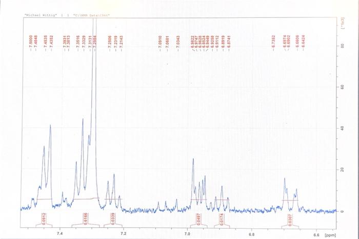 Interpret HNMR data | Chegg.com