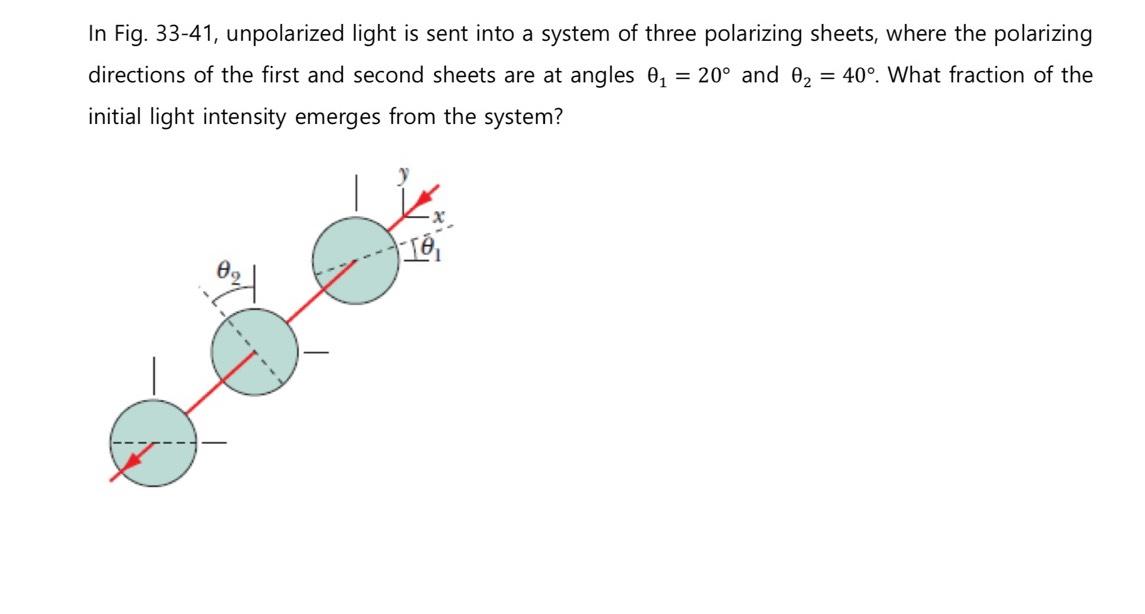 Solved In Fig. 33-41, ﻿unpolarized light is sent into a | Chegg.com