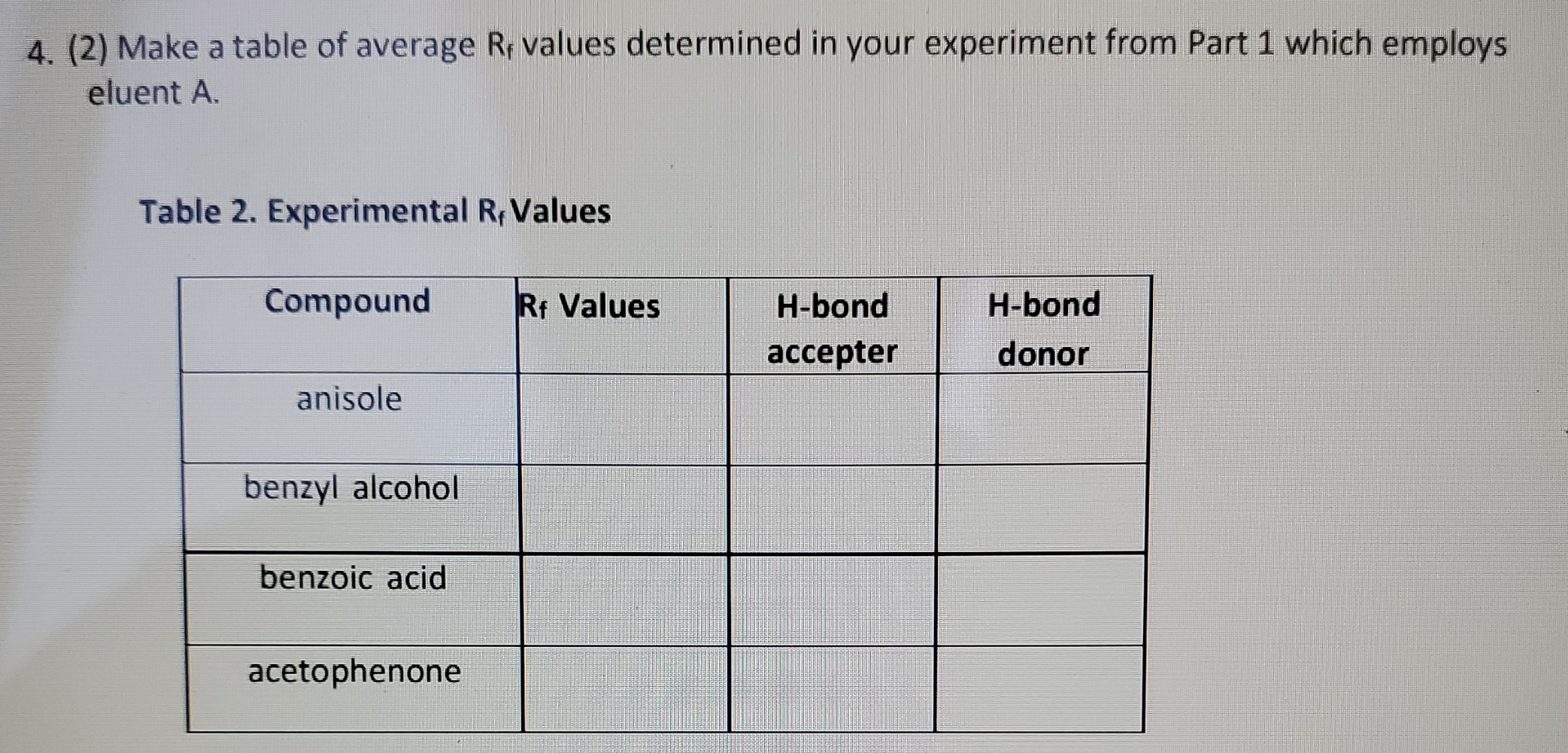 Solved (2) ﻿Make a table of average Rf ﻿values determined in | Chegg.com